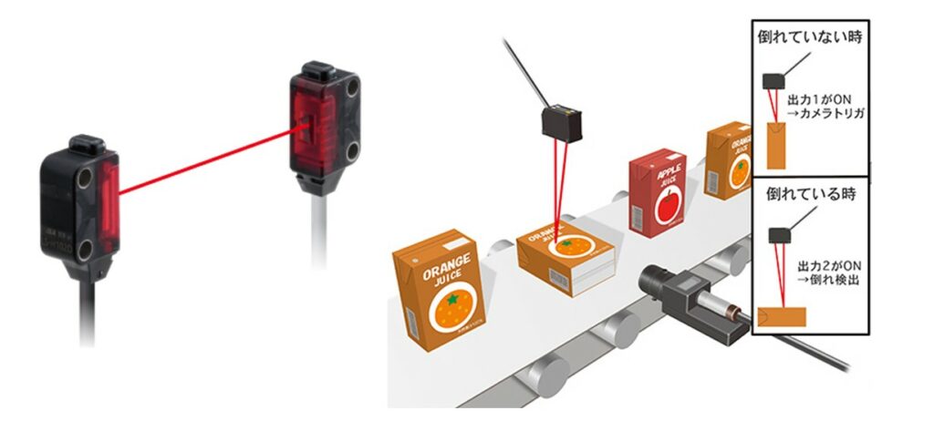 センサの種類と特徴｜お知らせ｜MIRAI-LAB