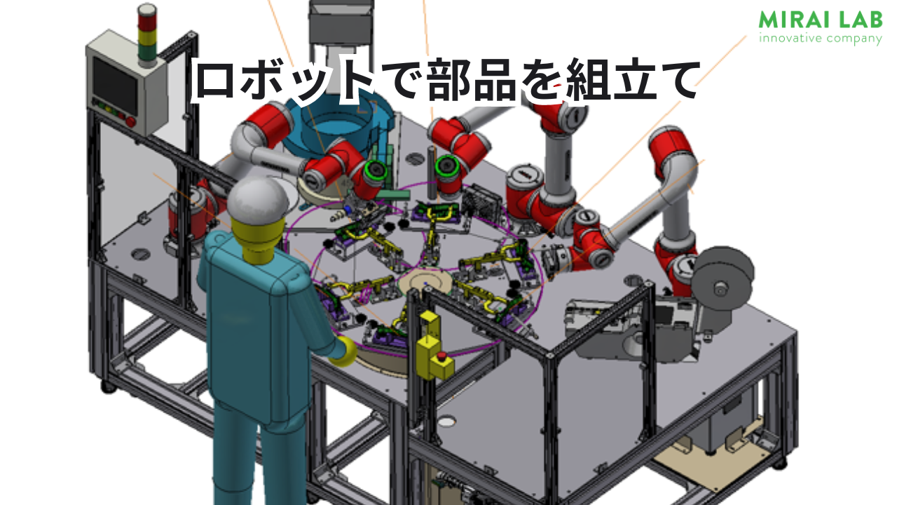 ロボット自動化システムの新規開発【MIRAI-LABの実績紹介】｜お知らせ｜MIRAI-LAB